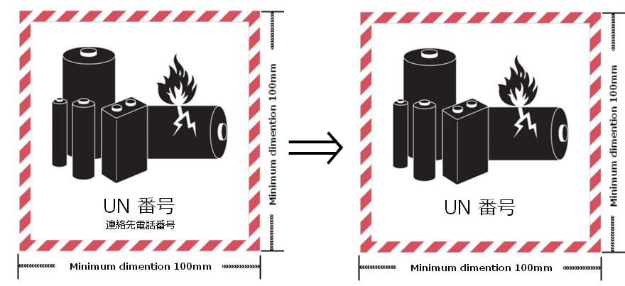 2023年 IATA DGR 64版改定：リチウムイオン電池航空輸送の主要変更点